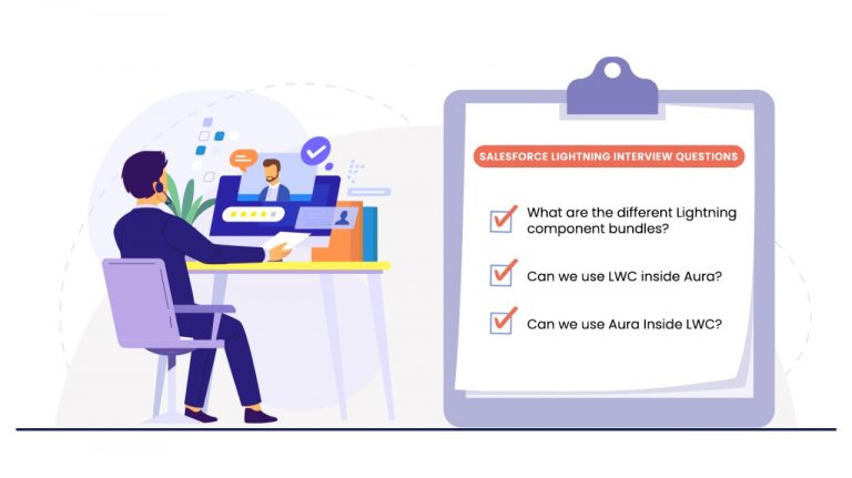 61 LWC Lightning Web Component Interview Questions and Answers