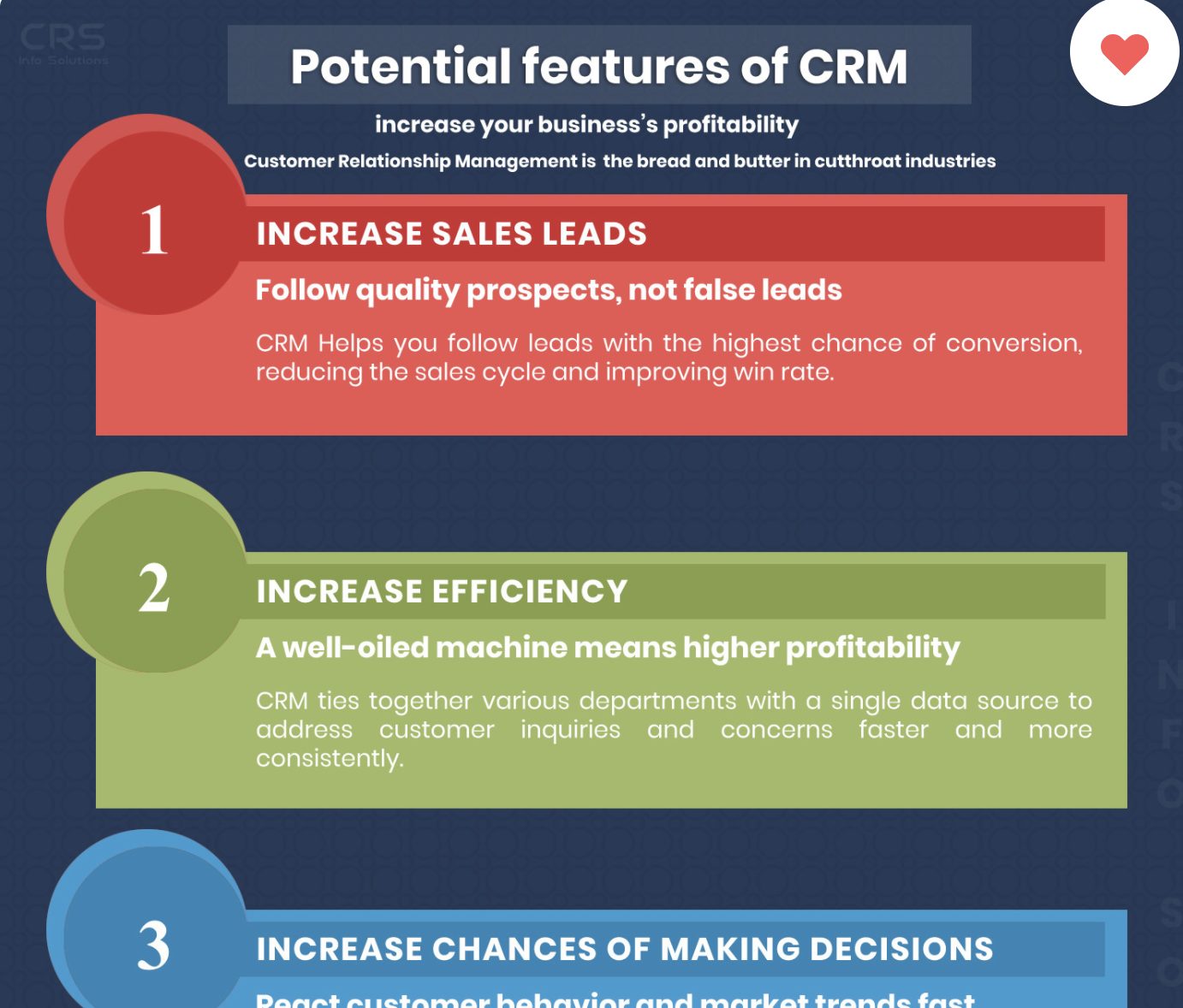 Potential Features of CRM - CRS Info Solutions