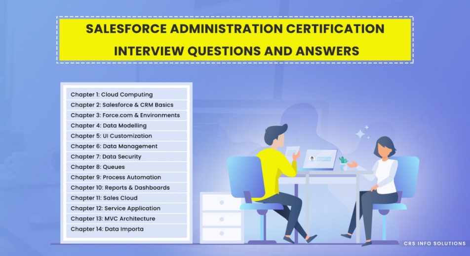 Top Salesforce Interview Questions & Answers [2024]