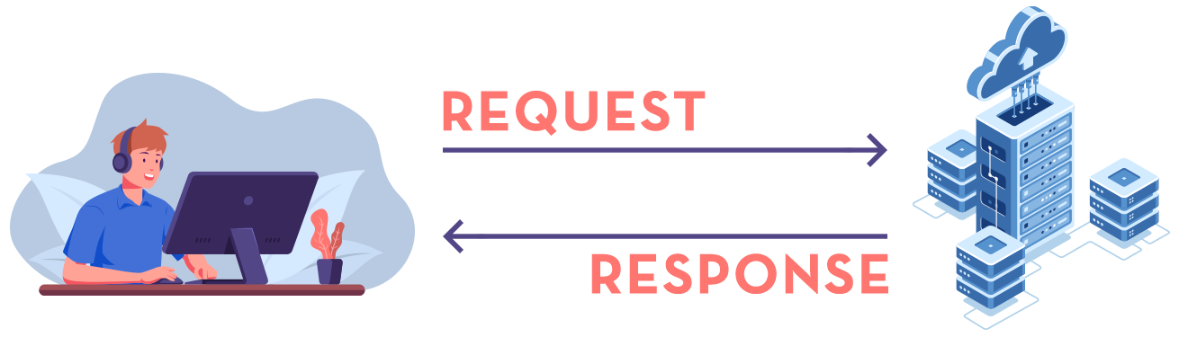 What is MuleSoft & How to Get Started with MuleSoft? - CRS Info Solutions
