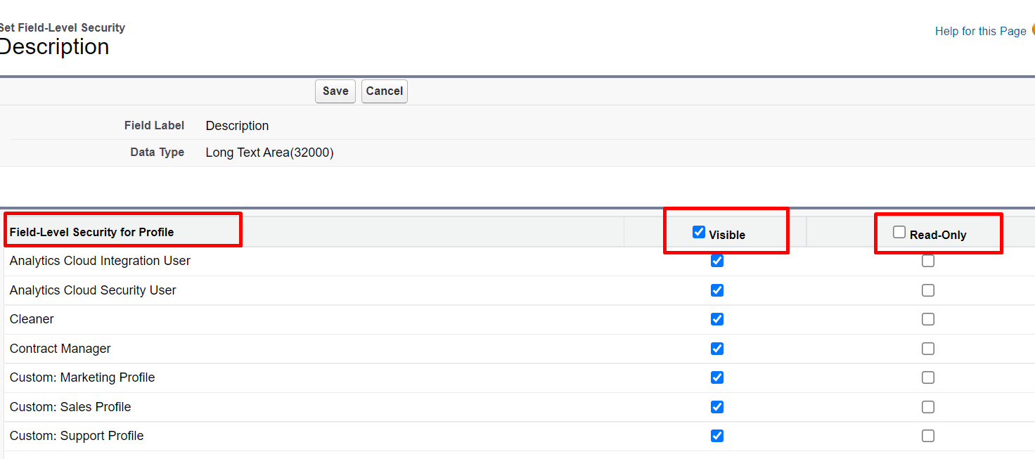 Data Security In Salesforce Admin Crs Info Solutions