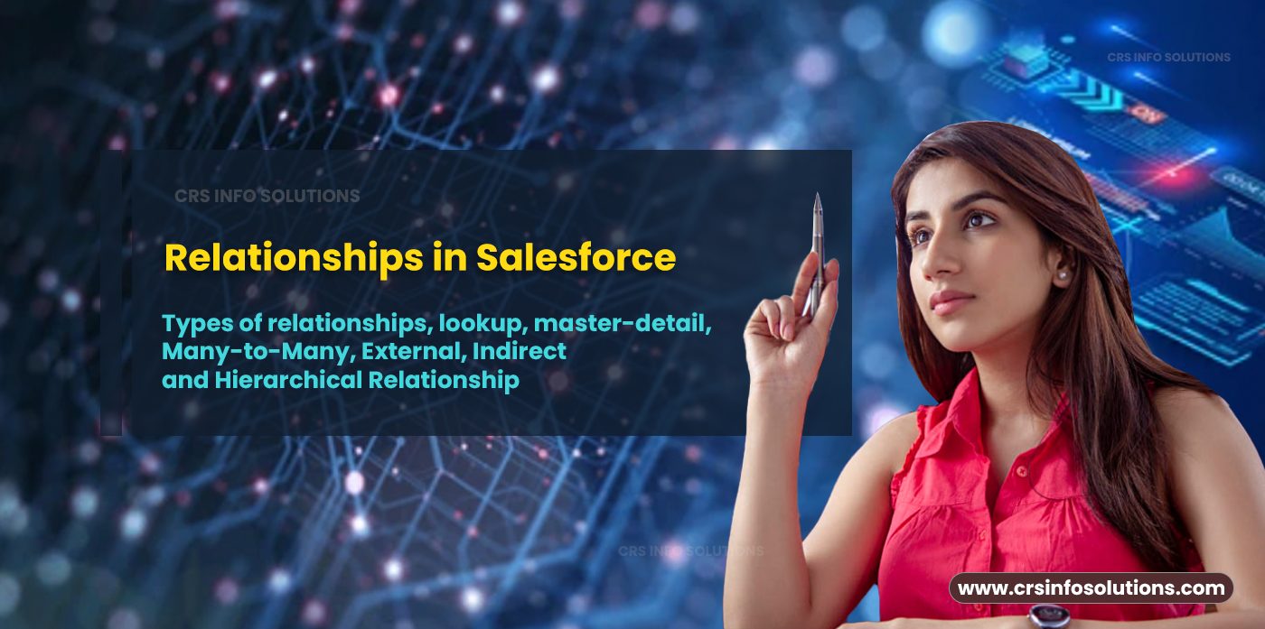 Relationships In Salesforce Crs Info Solutions