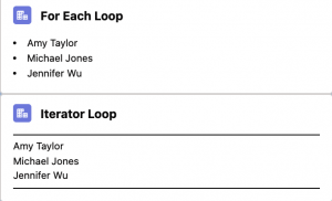 Component Composition in LWC