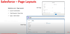 Page Layouts in Salesforce