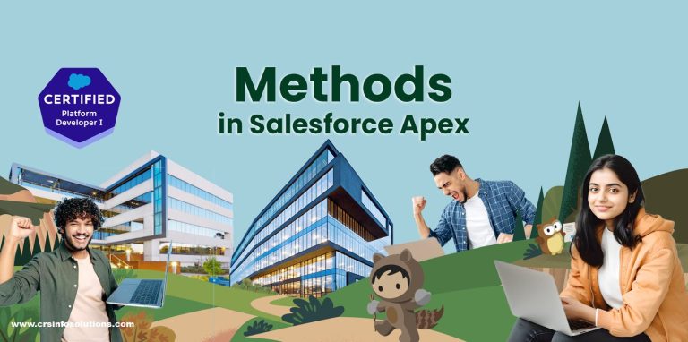 Methods in Salesforce Apex