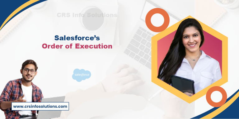 Salesforce Order of Execution