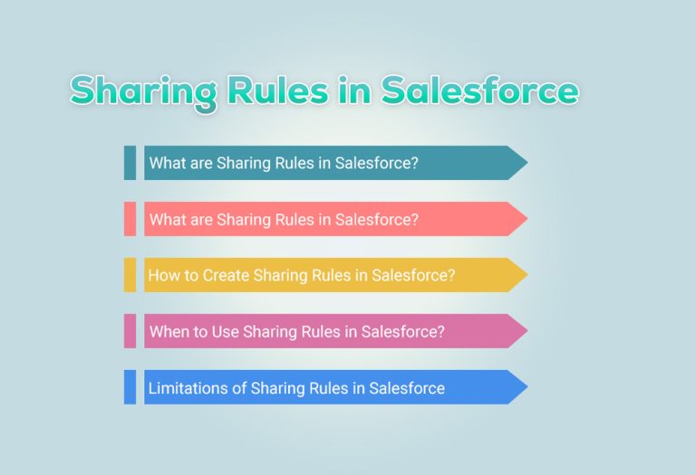 Sharing Rules in Salesforce
