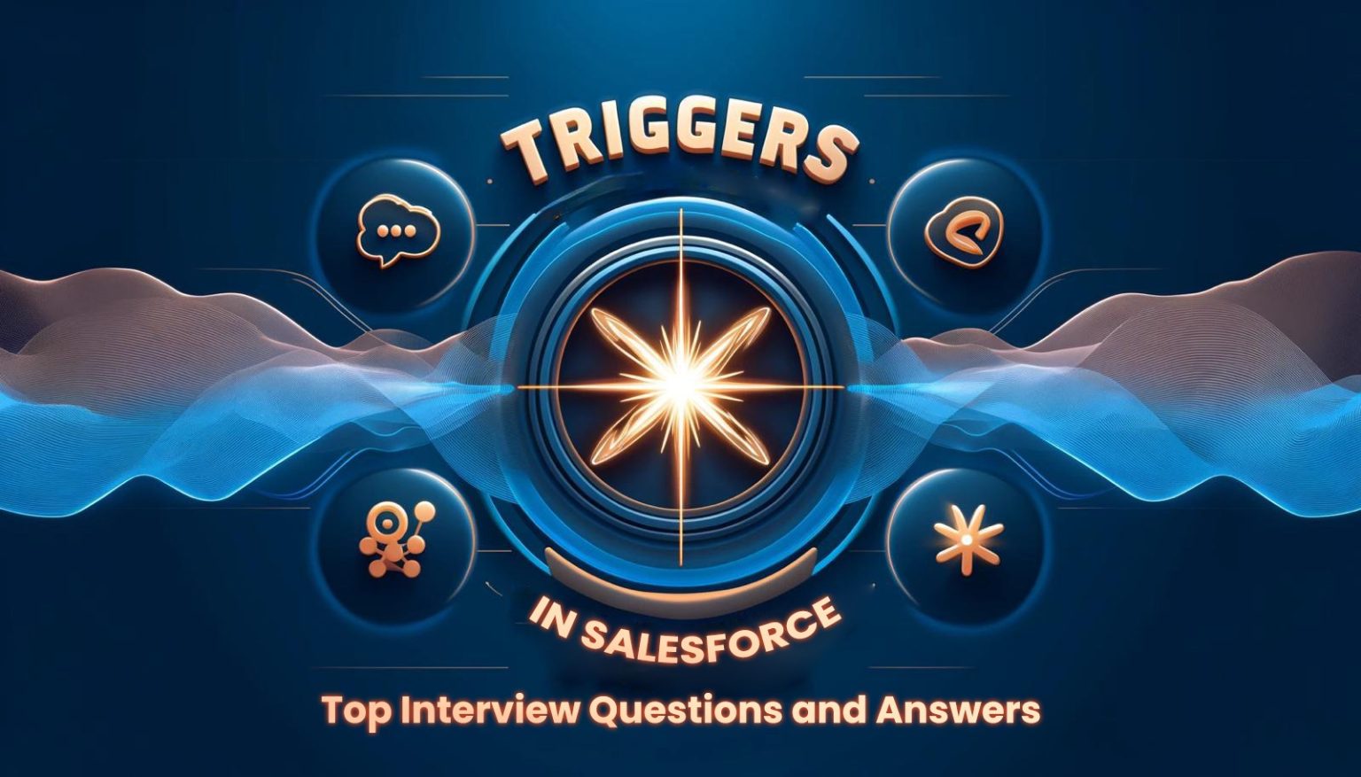 Triggers in Salesforce interview questions and answers