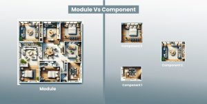Understanding Components and Modules in Angular - CRS Info Solutions
