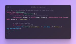 SOQL Query in Salesforce Apex & Examples